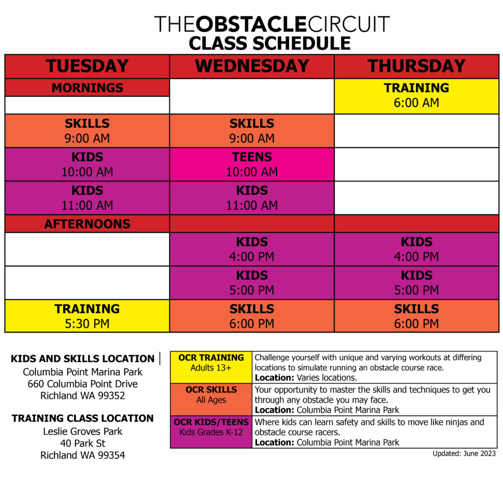 Get Started | THE OBSTACLE CIRCUIT